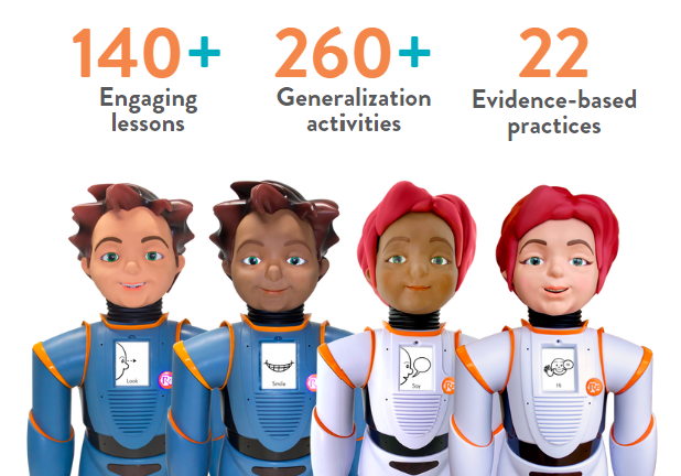 K-12 Special Education Funding for RoboKind